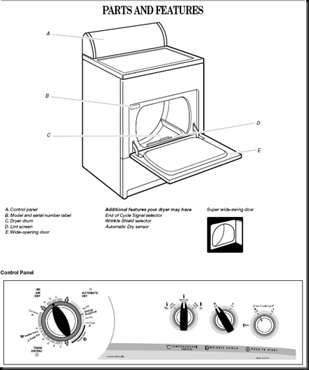 Textile Sciences: AATCC Recommended Washers and Dryers – Good ...